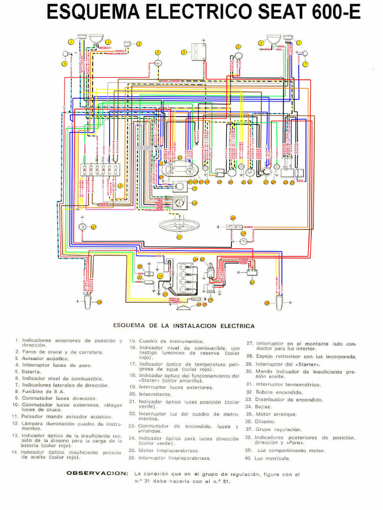 Esquema Electrico 600E | PDF