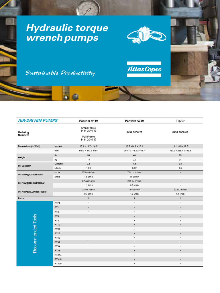 2020 01 Hydraulic Torque Wrench Pumps | PDF | Vehicle Technology | Vehicles
