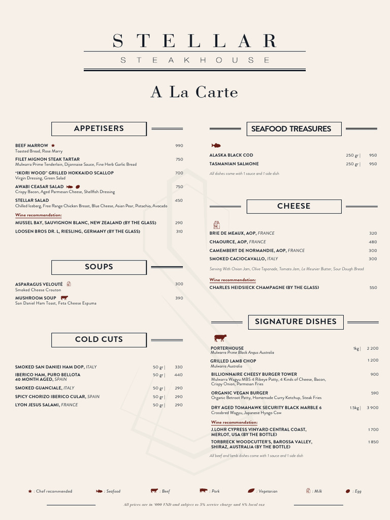 Stellar Steakhouse Menu - ENG | Download Free PDF | Hamburgers | Steak