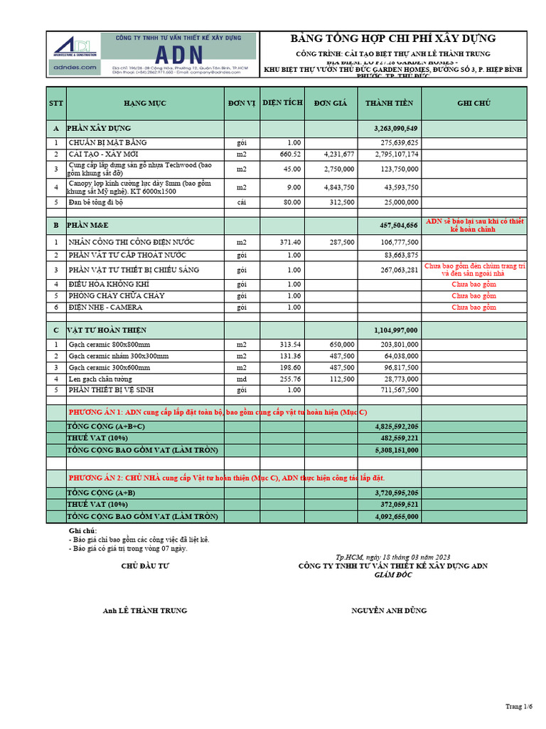 23.03.13 - BG Biet Thu A Trung - Thu Duc | PDF