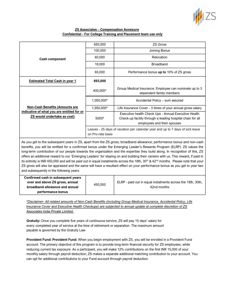 ZS Associates - Compensation Annexure - 2020-21 - Updated | PDF ...