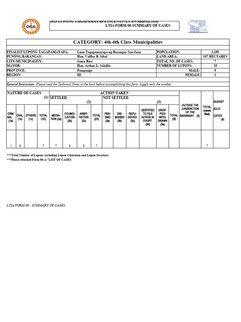 Ltia Form 6 Summary of Cases | PDF
