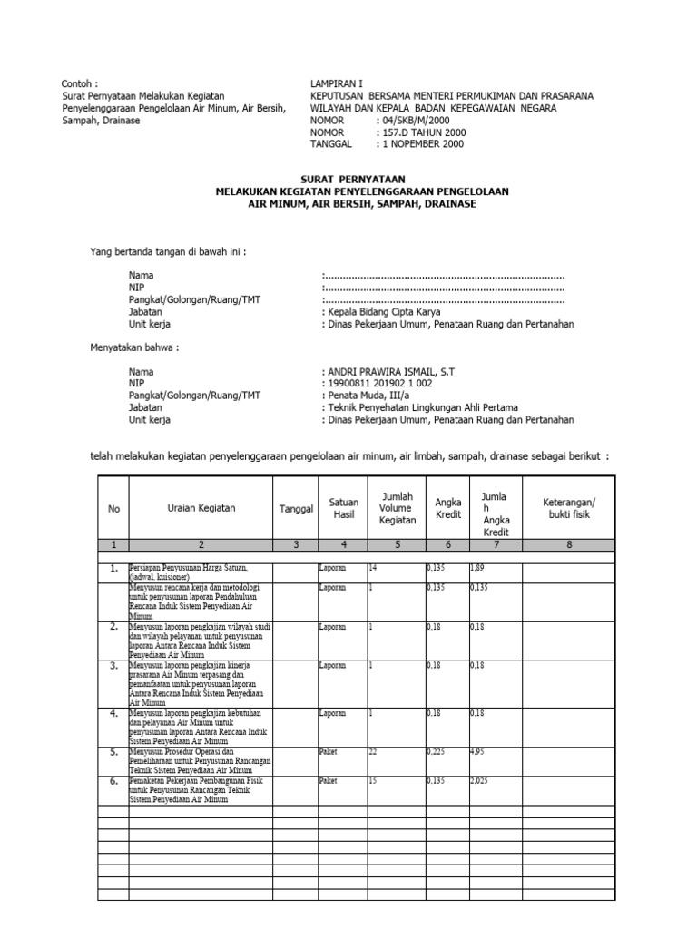 Contoh Format SPMK (Surat Pernyataan Melaksanakan Kegiatan) TPL | PDF