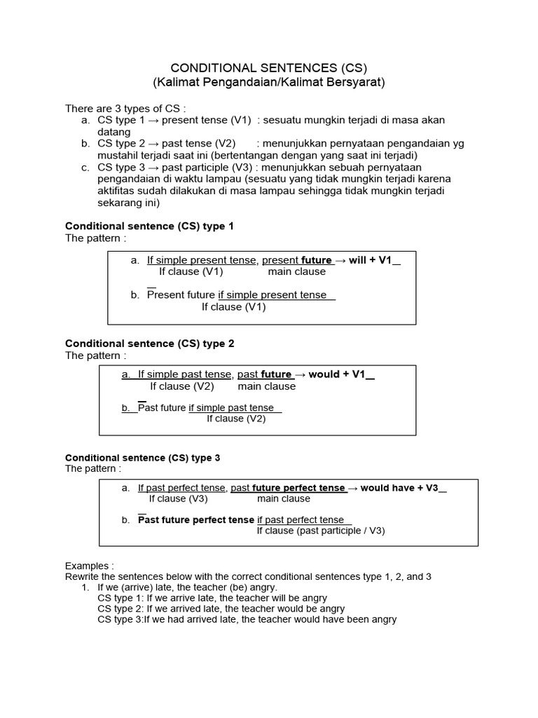 CS Part 1 | PDF | Perfect (Grammar) | Linguistics