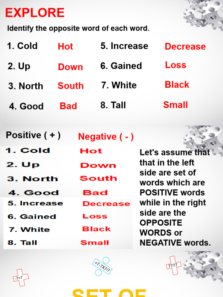 Set of Integers | PDF | Numbers | Integer