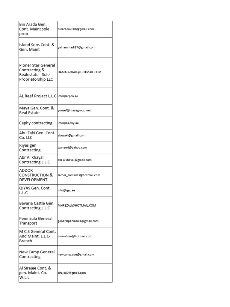New Microsoft Excel Worksheet | PDF