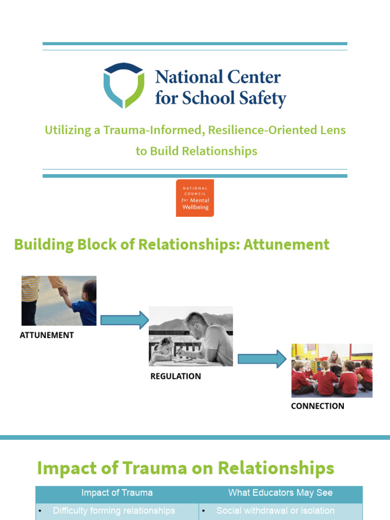 TR-Schools-2-Tool-Relationship-Building | PDF