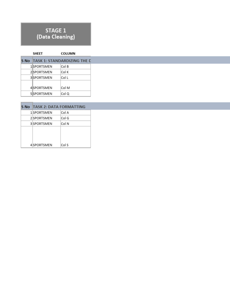 Excel Case Study 2 Sports Data Analysis Utsav Garg Pdf Cycle