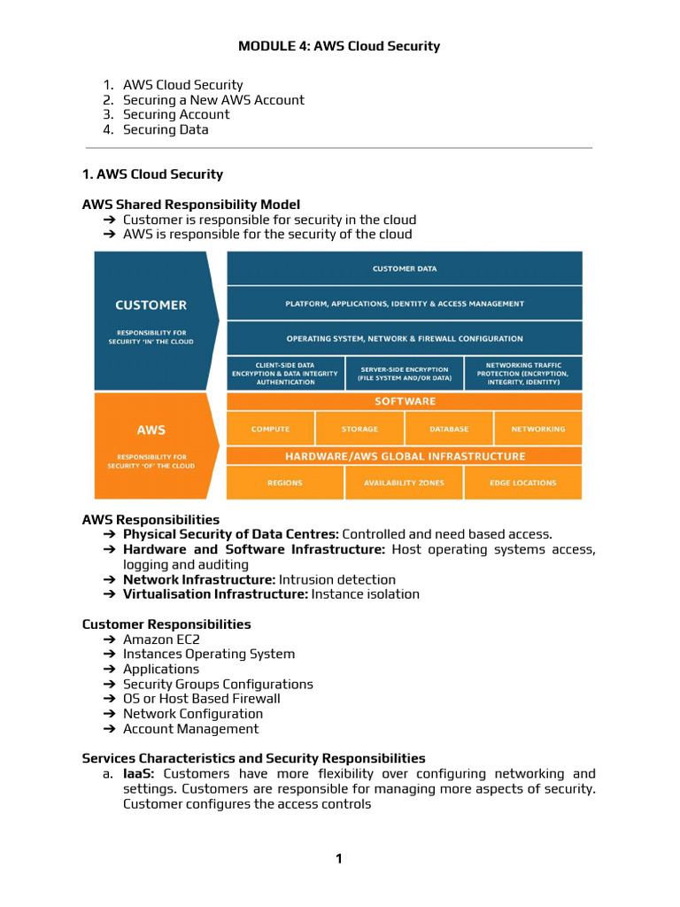 MODULE 4 - AWS Cloud Security | PDF | Cloud Computing | Amazon Web Services