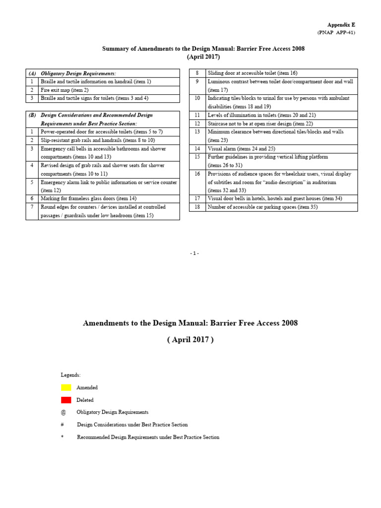 APP041 Appendix E | PDF