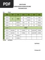Contoh Format Raport RDM Baru | PDF