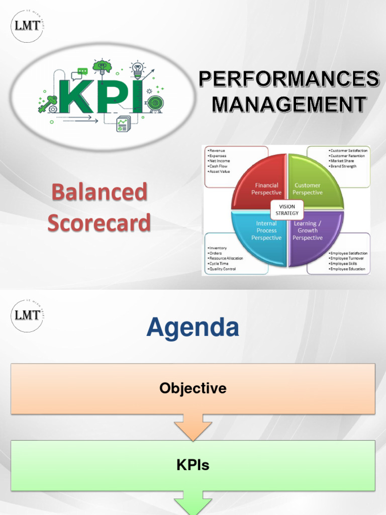 Kpi Management + BSC - CFVG Mscm6 2023 - V4 - 26 07 2023 - LMT Class ...