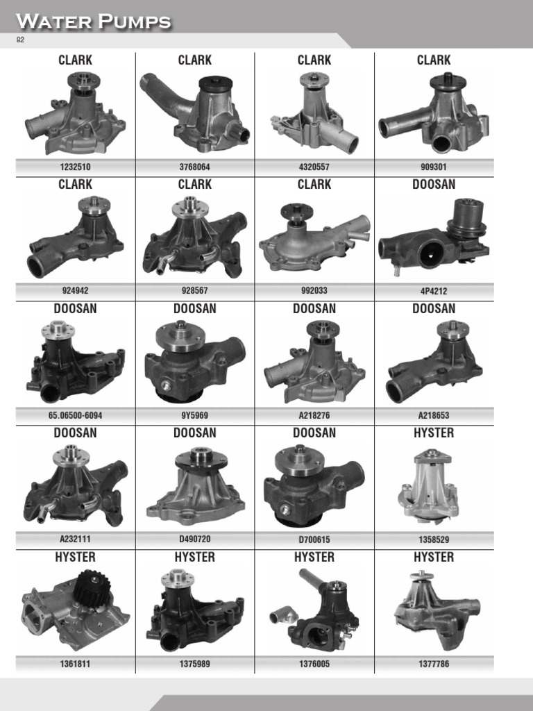 Water Pumps | PDF | Machines | Rotating Machines