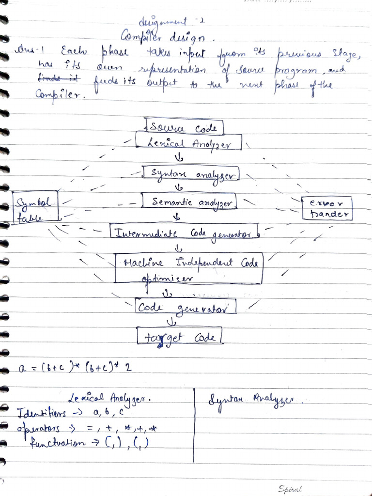 Code Compilation and Semantic Analysis | PDF