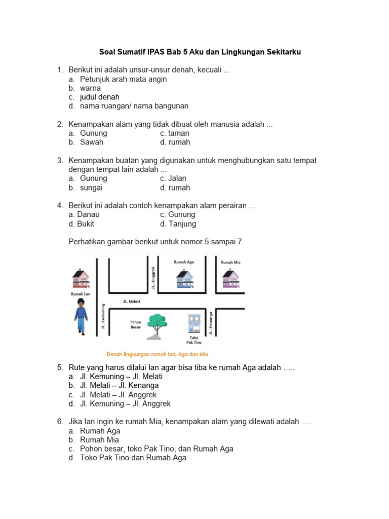 Soal Sumatif IPAS Bab 5 Aku Dan Lingkungan Sekitarku | PDF | Griya & Taman