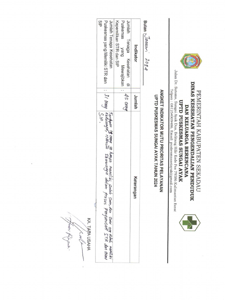 Bukti Laporan Indikator Mutu Admen TW I 2024 | PDF