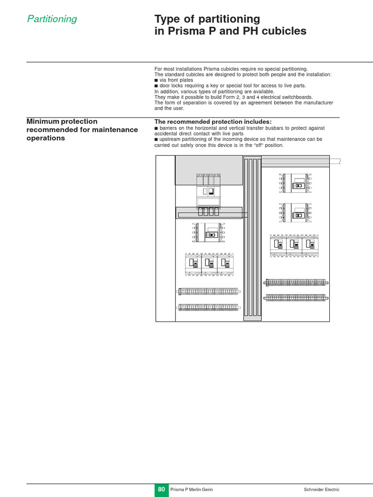 Prisma P Partitioning Overview | PDF | Door | Electrical Conductor