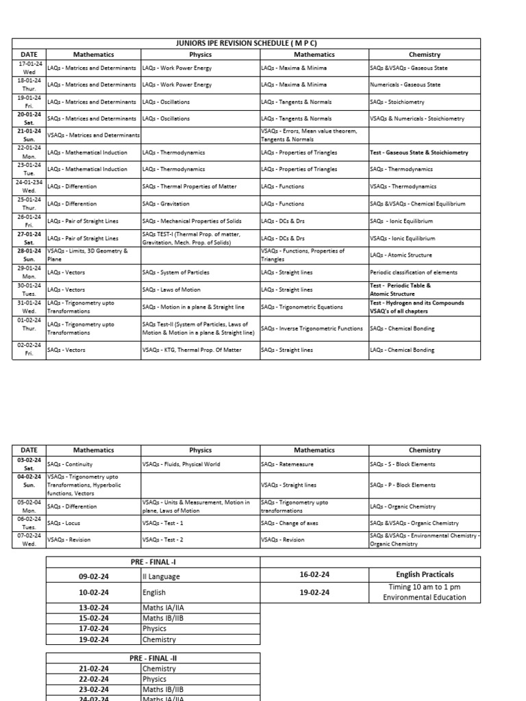 Junior IPE Revision Schedule 2024 | PDF | Trigonometry | Chemistry
