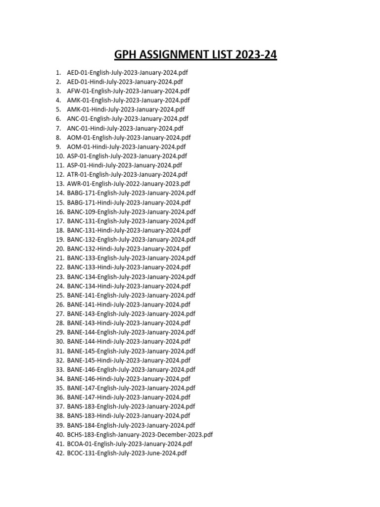GPH Assignment List 2023-24 | PDF | Computers | Technology & Engineering
