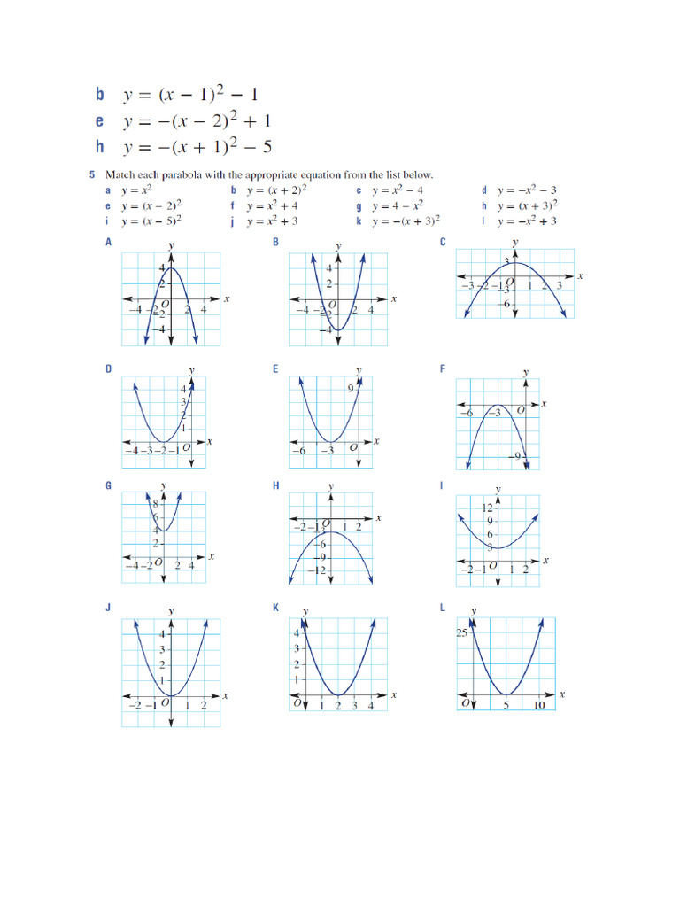 Parabola Translation Questions | PDF