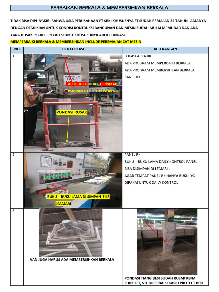 Perbaikan Berkala Dan Membersihkan Berkala | PDF