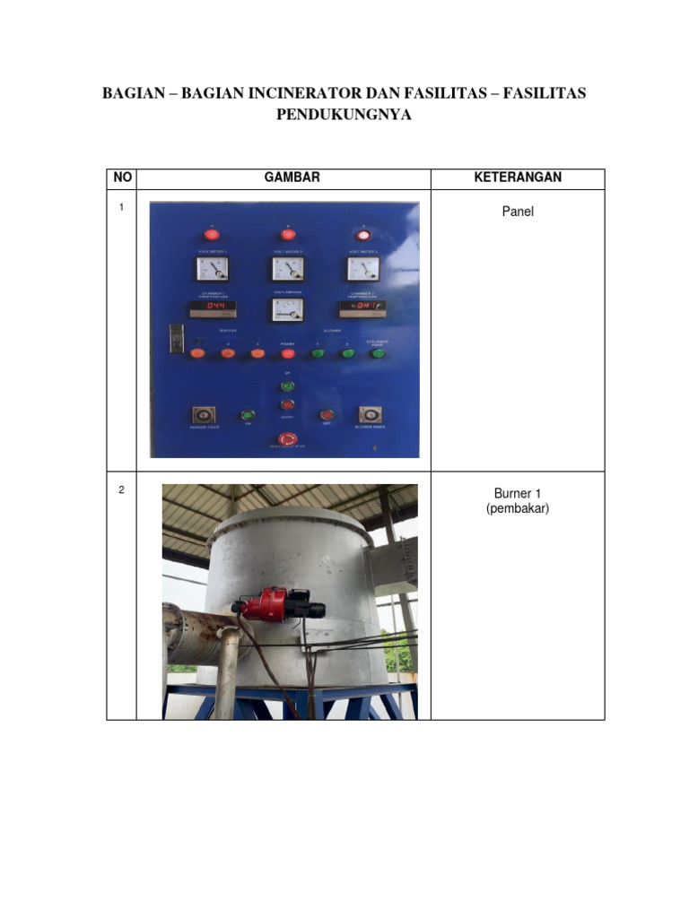 BAGIAN - BAGIAN INCINERATOR-dikonversi | PDF