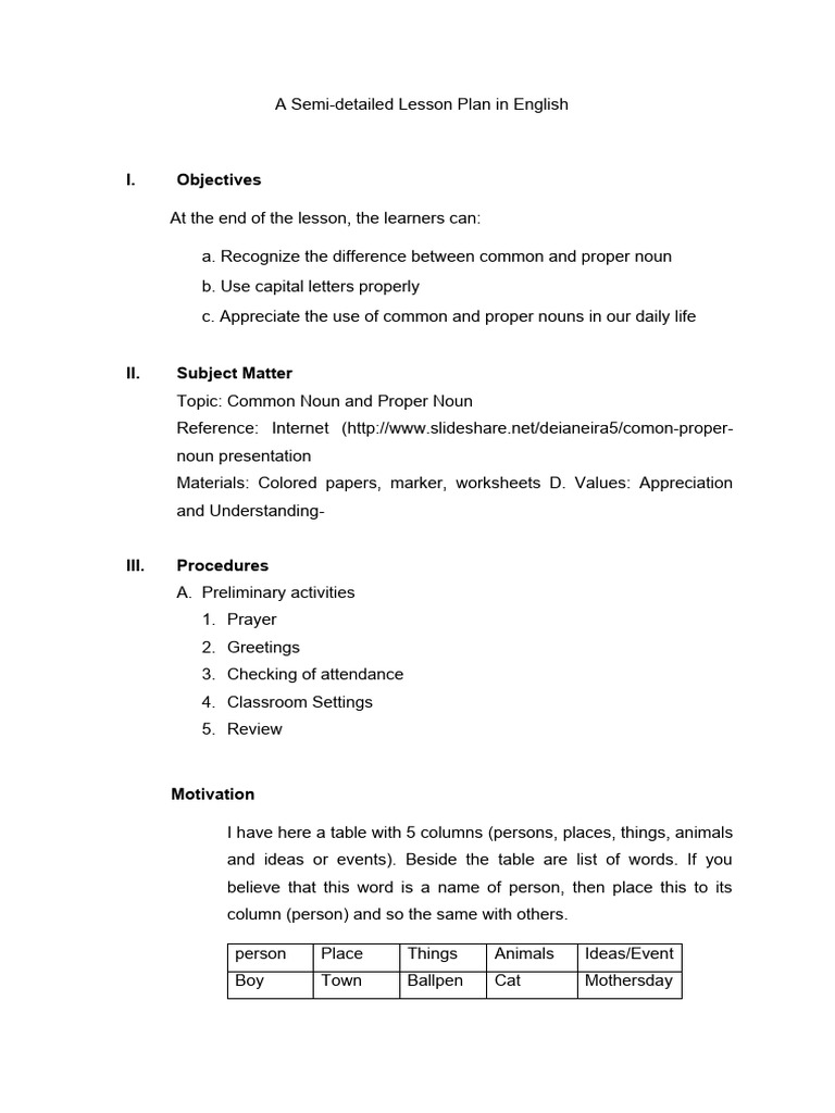 Lesson Plan English | PDF | Noun | Lesson Plan