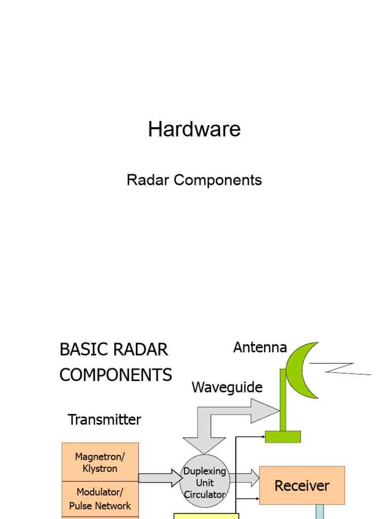 Radar Hardware Components Overview | PDF