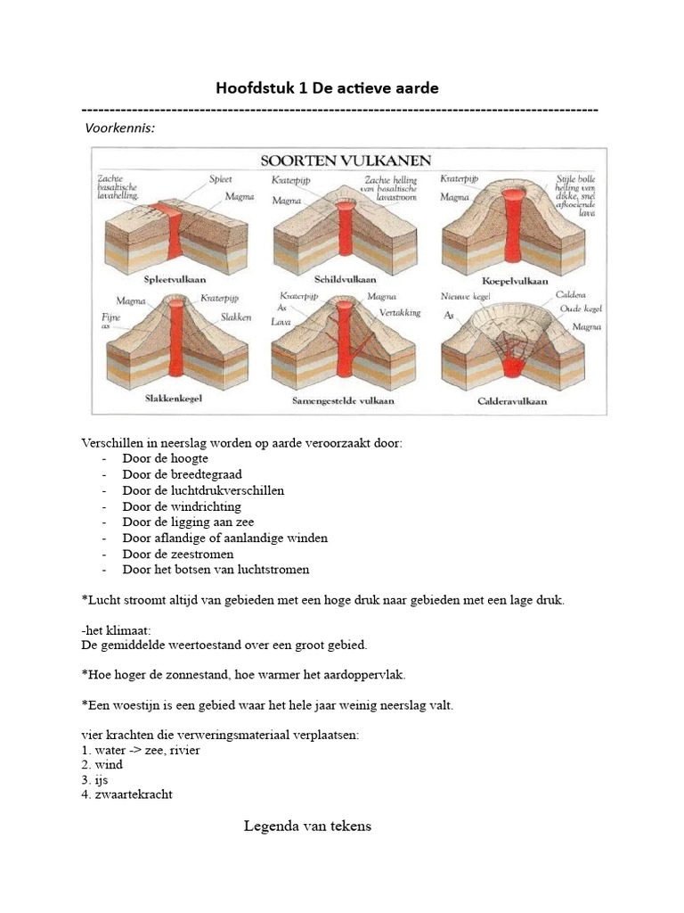 Aardrijkskunde Systeem Aarde | PDF