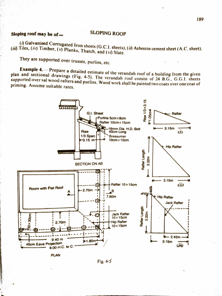 Sloping Roof GSHD | PDF