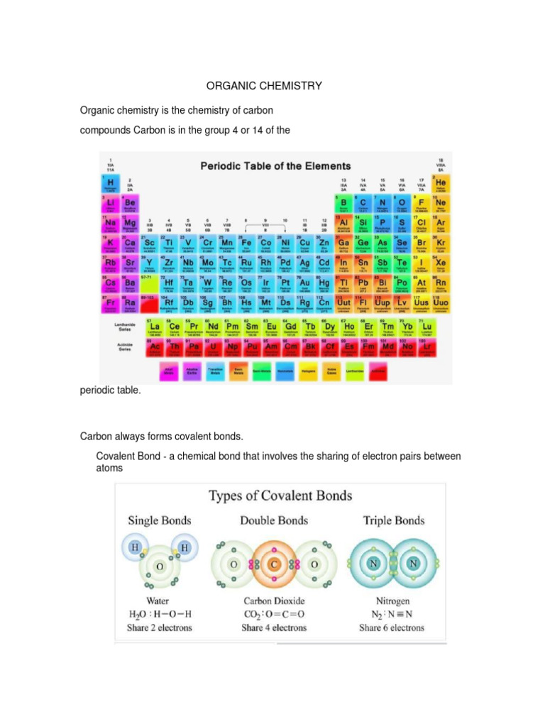 Understanding Organic Chemistry Basics | PDF | Functional Group ...