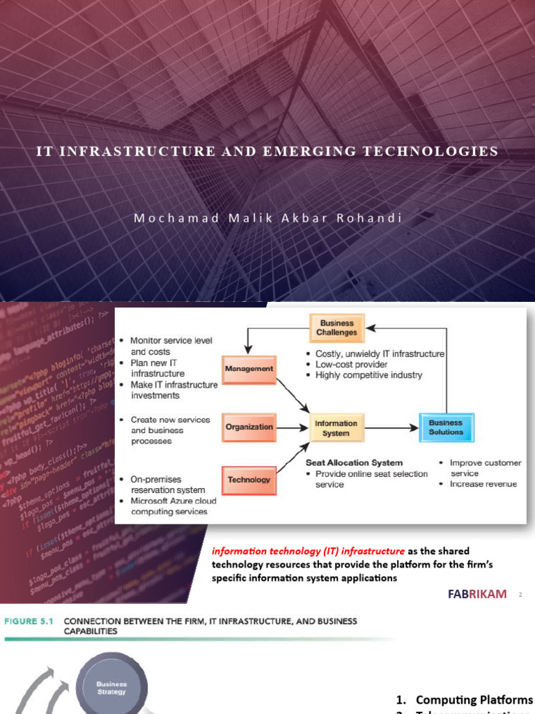 Week 3 It Infrastructure | PDF