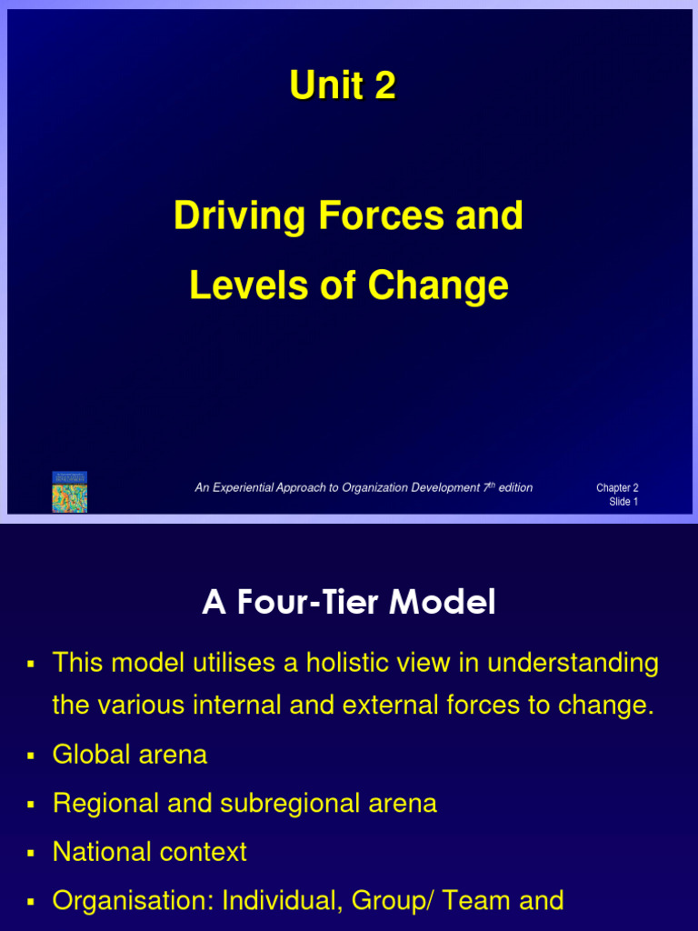Unit 2-DRIVING FORCES & LEVELS OF CHANGE | Download Free PDF ...
