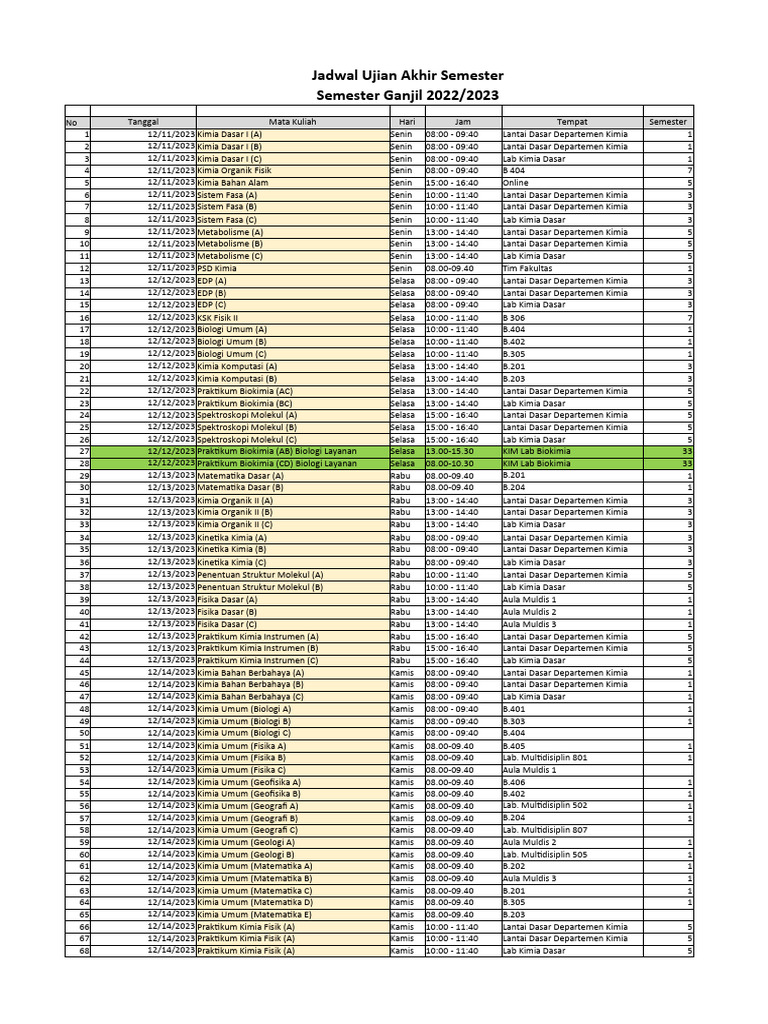 Jadwal UAS PTA 23-24 | PDF