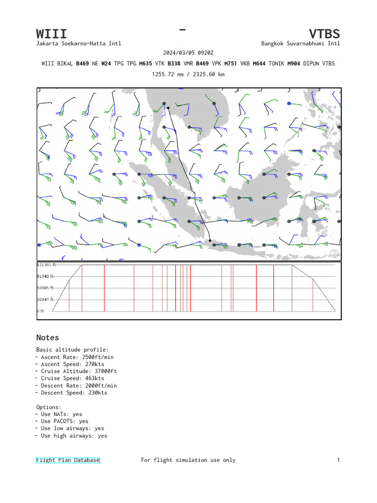 Wiii VTBS | PDF | Aviation | Aerospace