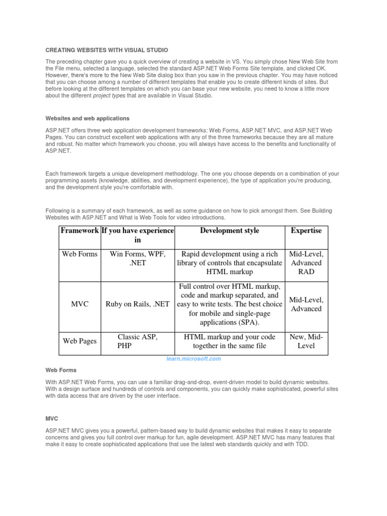 Creating Websites With Visual Studio | PDF | World Wide Web | Internet ...