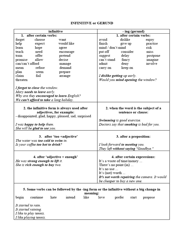 INFINITIVE or GERUND | PDF