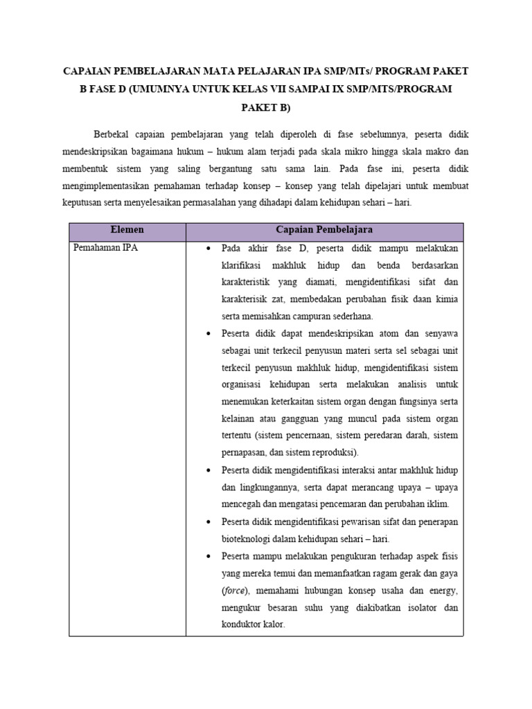 CP Pelajaran Ipa SMP | PDF | Sains & Matematika