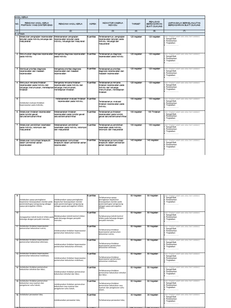 Panduan SKP 2024 | PDF