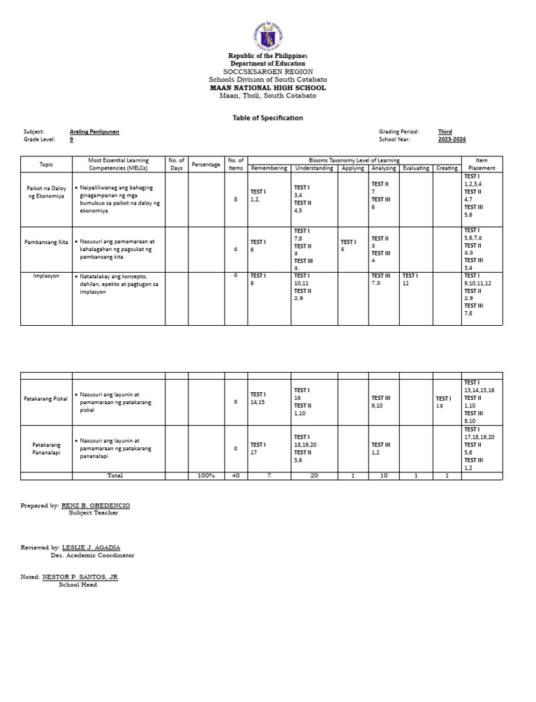 TOS - AP 9 3rd Q | PDF