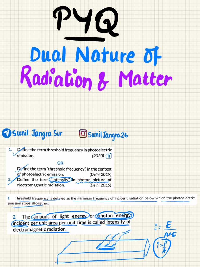 Dual Nature PYQs | PDF