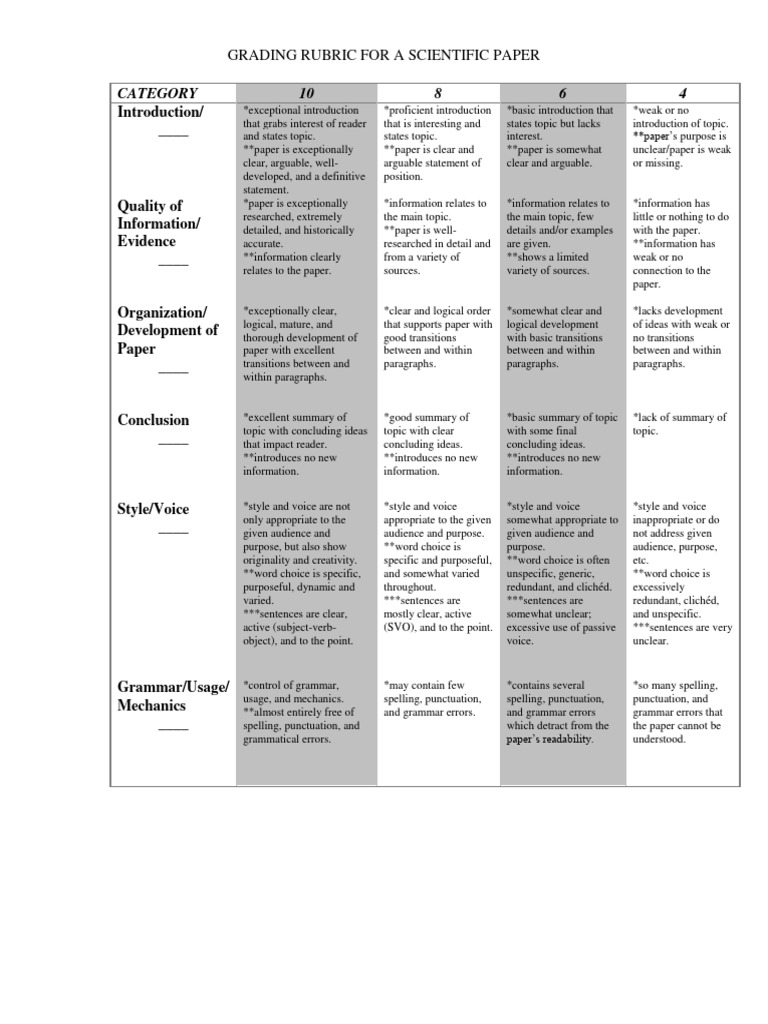 Research Report Scientific Rubrics | Download Free PDF | Apa Style ...