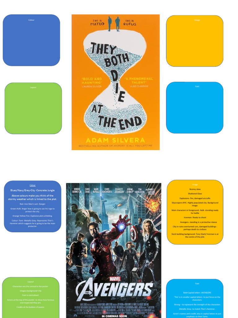 Presentational Features Year 11 | PDF