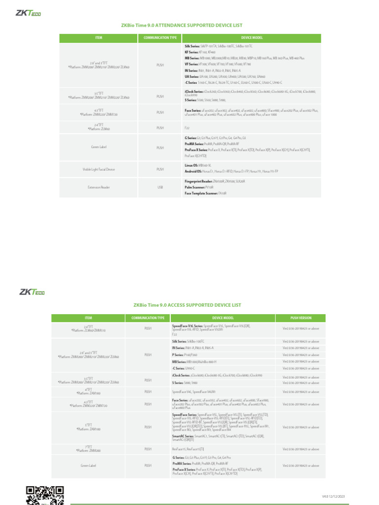 ZKBio Time - Supported Device List - 202312 | PDF | Mobile Computers ...