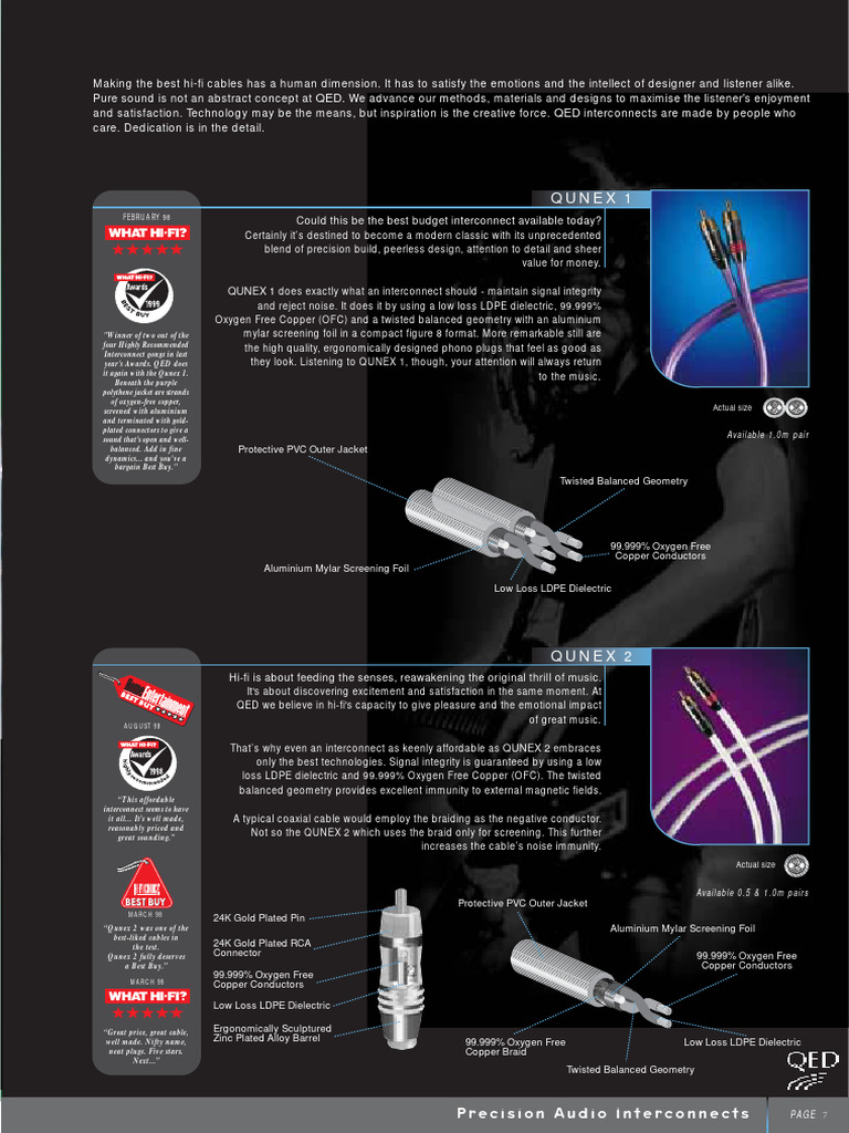 Qunex 1: February 98 | PDF