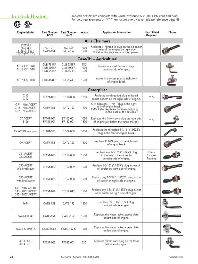HOTSTART in Block Heater Part Numbers | PDF | Electrical Connector ...