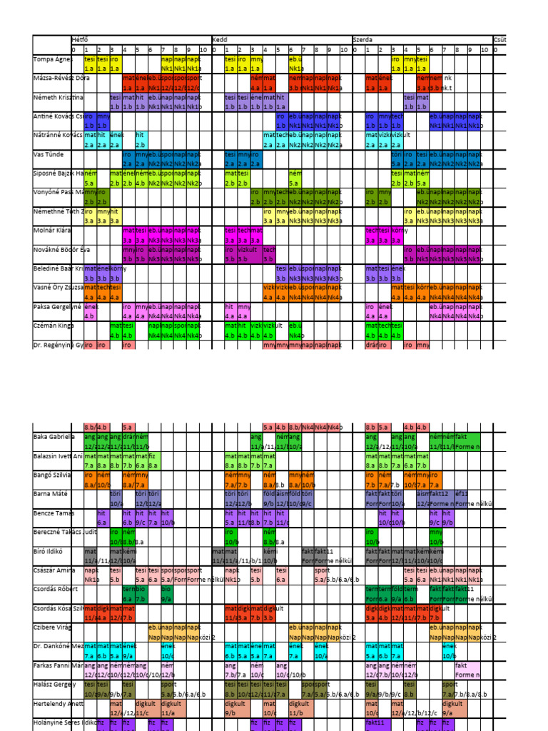 Órarendek A Hét Összesített | PDF
