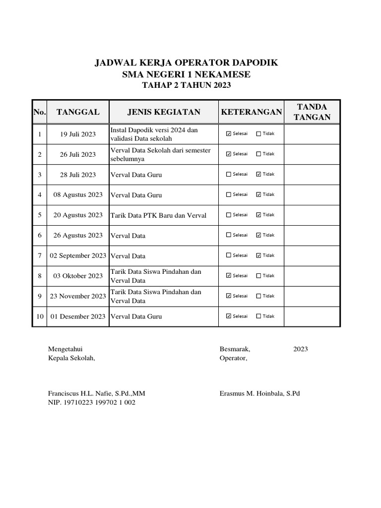 Jadwal Kerja Operator Dapodik | PDF