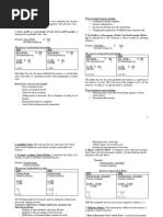 IGCSE Business 0450 Formula Booklet | PDF | Gross Margin | Net Income