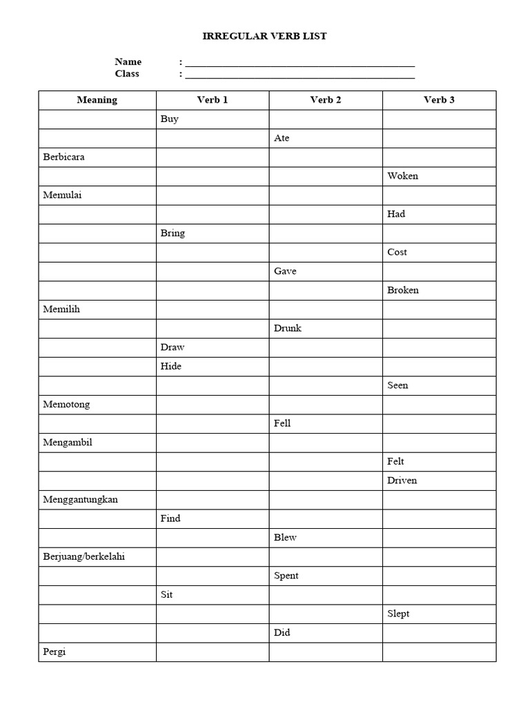 Irregular Verbs List with Meanings | PDF